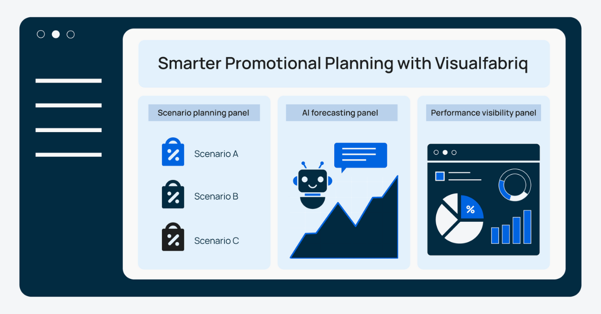Promotional pricing strategy in CPG: A lever for value creation