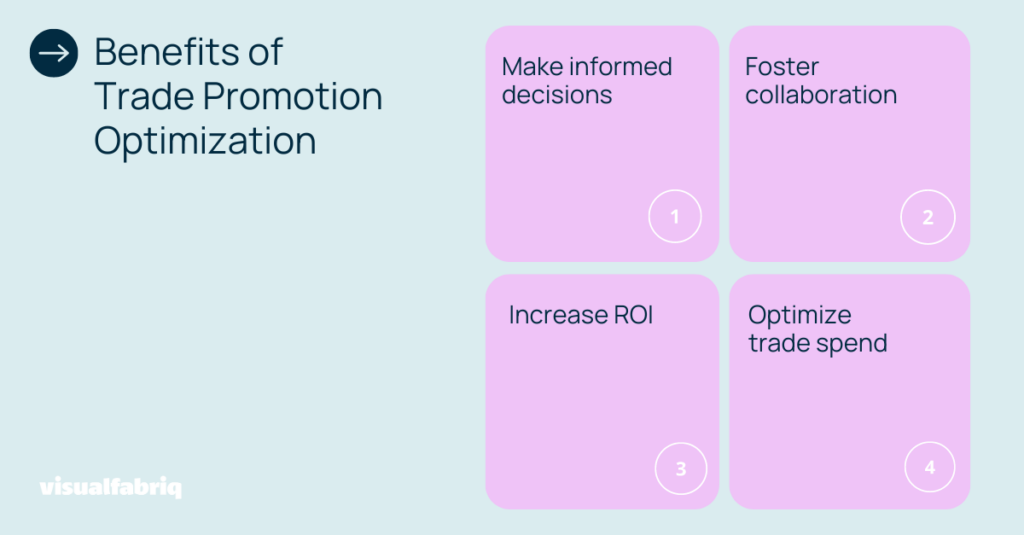 TPM vs TPO: Understanding the difference in the CPG industry