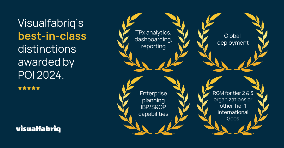 Visualfabriq awarded 4 best-in-class category distinctions by POI
