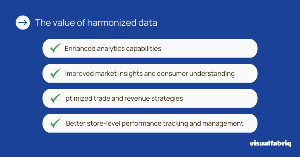 Retail CPG data harmonization: a critical step to enable analytics