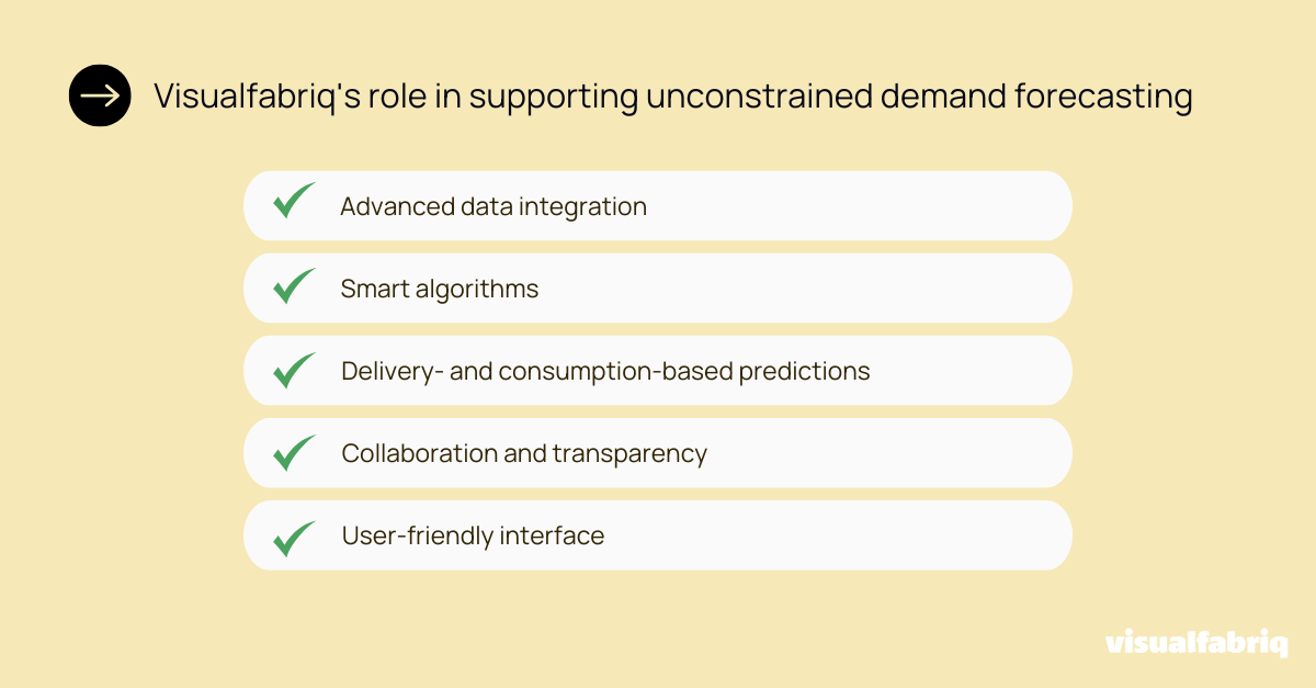 Unconstrained demand forecasting for CPG companies